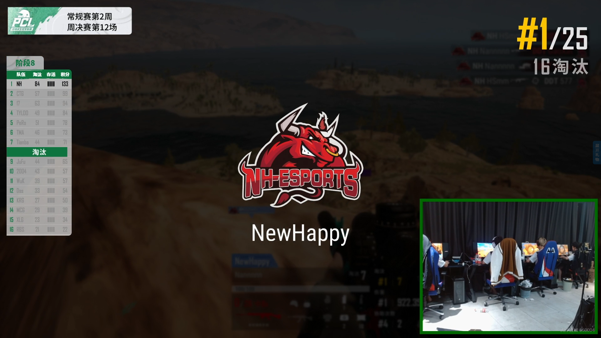 PCL周决赛：又是剧本杀！NH一天3鸡斩获周冠军，17shou缺席太可惜
