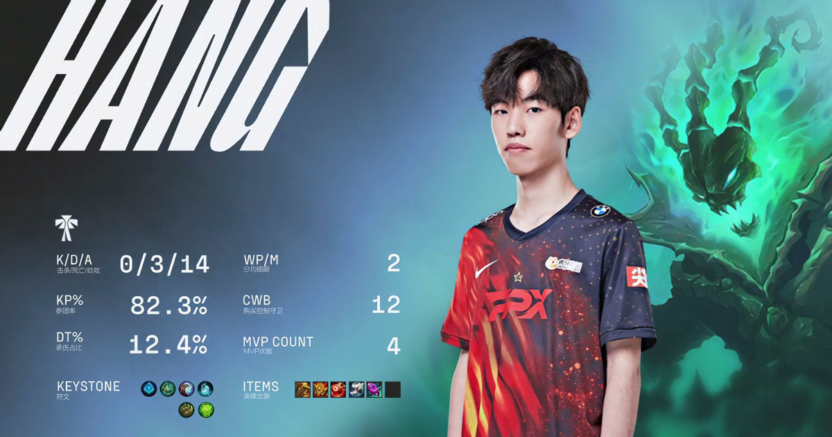 打出自信了！FPX辅助Hang放话：只要我们做好自己就能击败V5