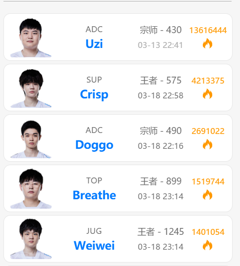 BLG宣传片上架，Uzi暂别LOL韩服，Doggo有望登场？