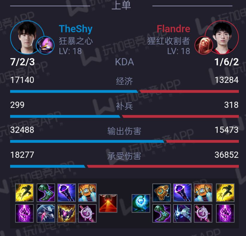 the shy三连MVP，S8那个男人要回来了吗？