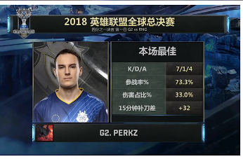 盘点LOL历史上单个BO5拿下三个MVP的有谁？除了theshy还有他们！