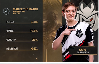 盘点LOL历史上单个BO5拿下三个MVP的有谁？除了theshy还有他们！