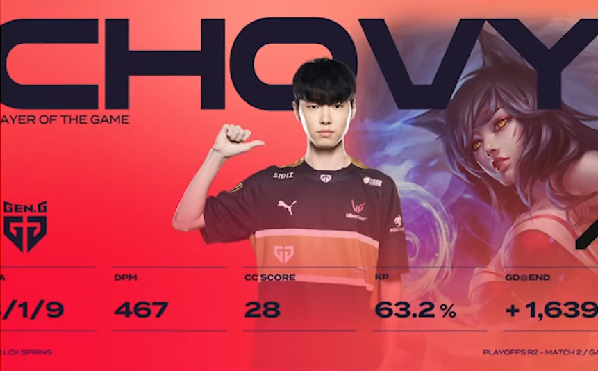 盘点LOL历史上单个BO5拿下三个MVP的有谁？除了theshy还有他们！