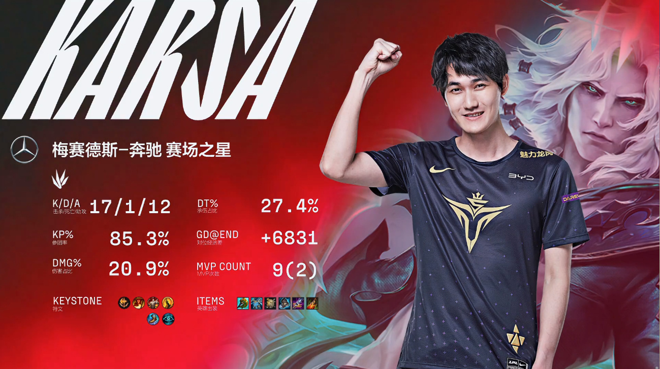 V5 3-1 战胜JDG，晋级败者组决赛“快看赛事”