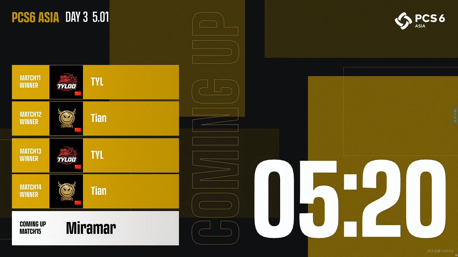 圈形硬保GEN却不争气，PCL首周5连鸡收尾，4AM又一大腿站出来了