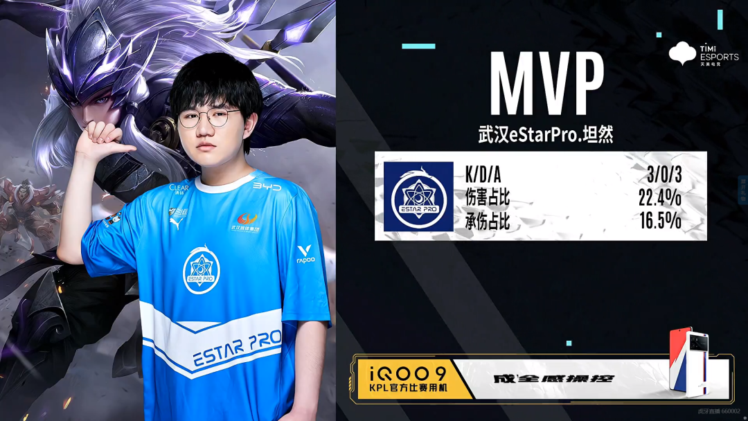 eStar零封狼队夺冠，100人可得吕布FMVP皮肤，武汉eStarPro位居2022王者世冠积分榜第一！