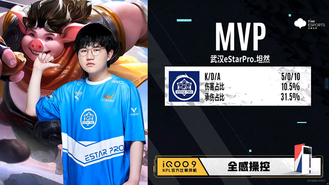 eStar零封狼队夺冠，100人可得吕布FMVP皮肤，武汉eStarPro位居2022王者世冠积分榜第一！