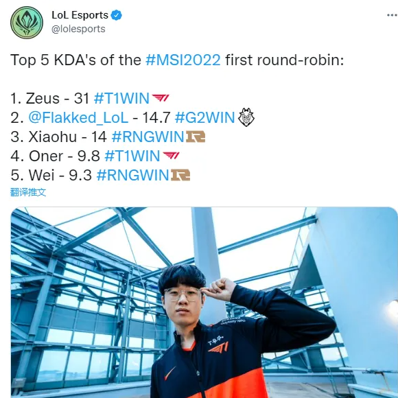 Zues领跑KD榜单Bin排第十！RNG T1 G2未尝一败