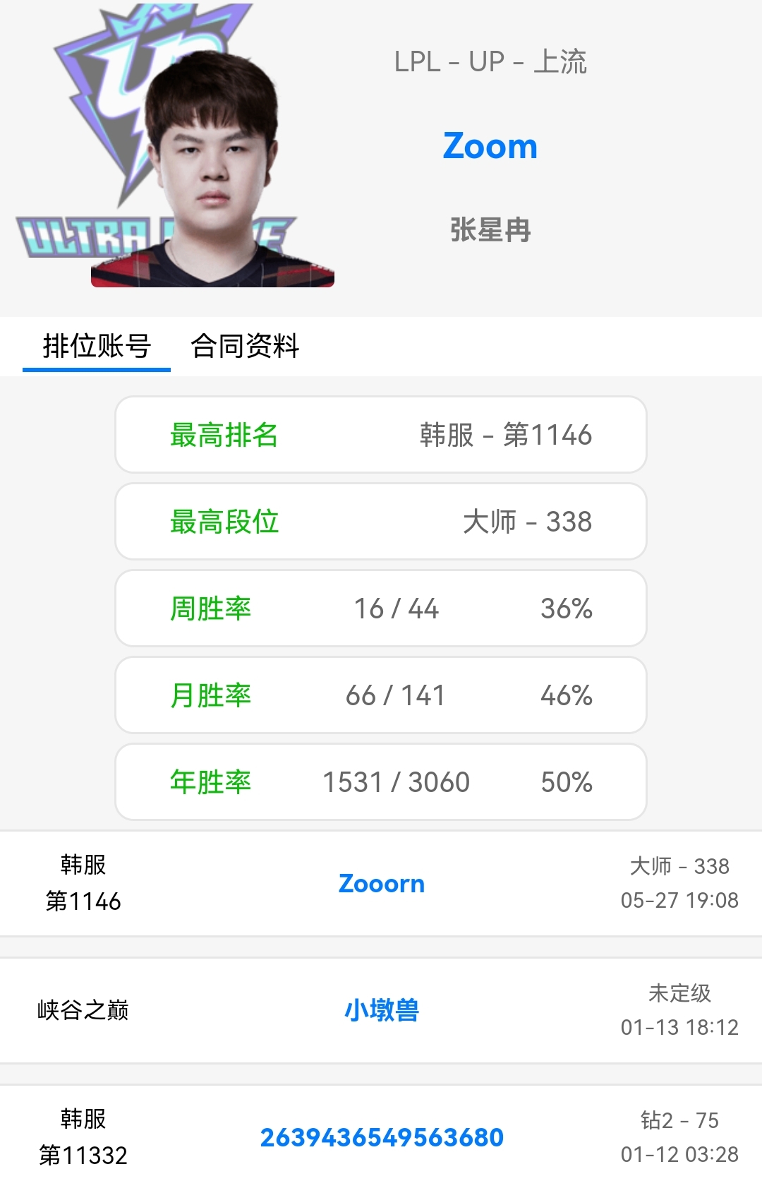 峡谷晚报：RNG加冕MSI三冠王、EDG陪练LPL一家亲