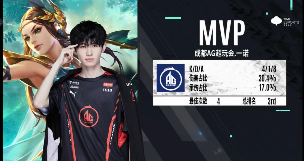 时隔225天AG超玩会重返S组，双C齐发力，银河战舰起航！