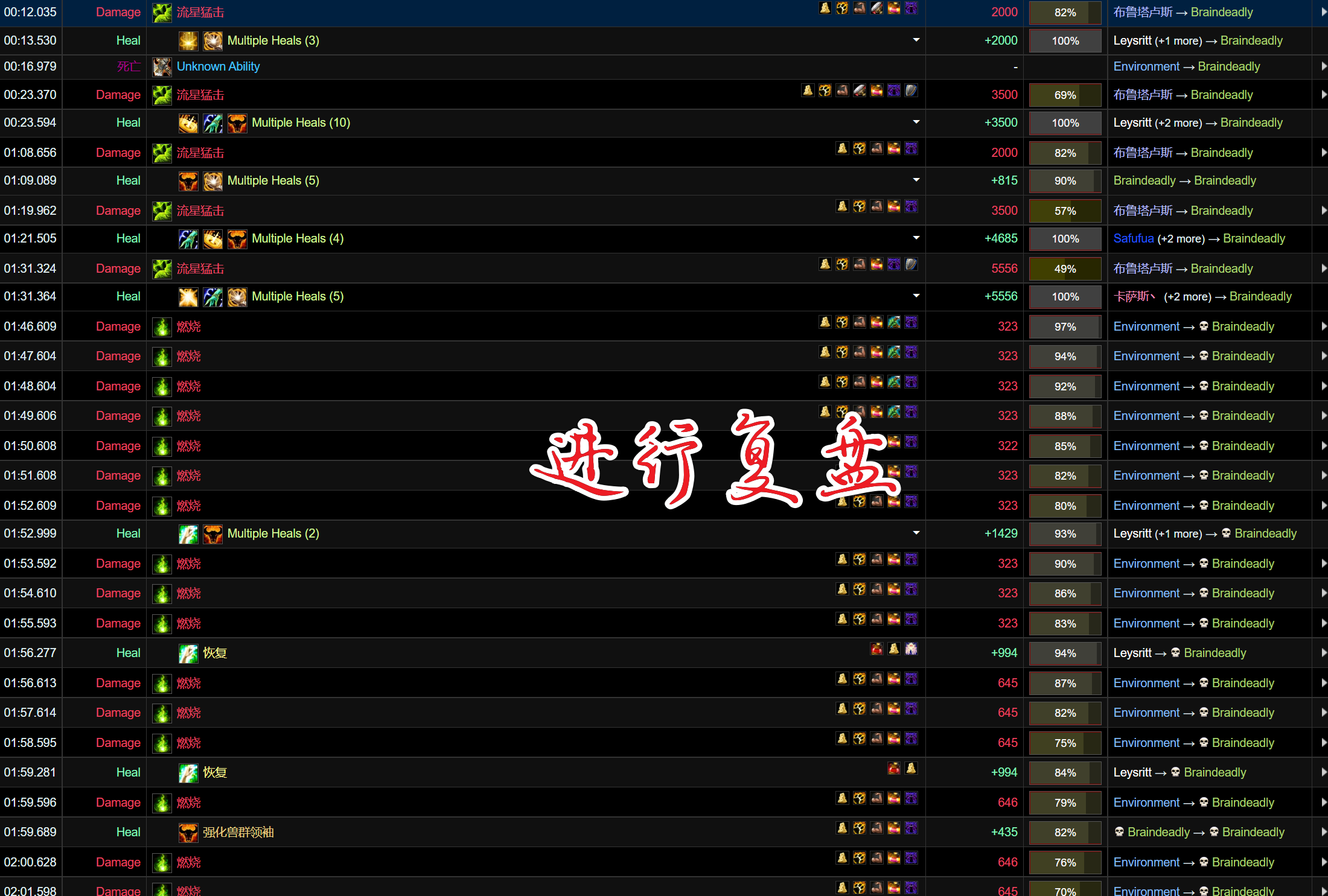 魔兽世界TBC：SW团本两极分化，WCL早已便当，部分队伍卡关严重