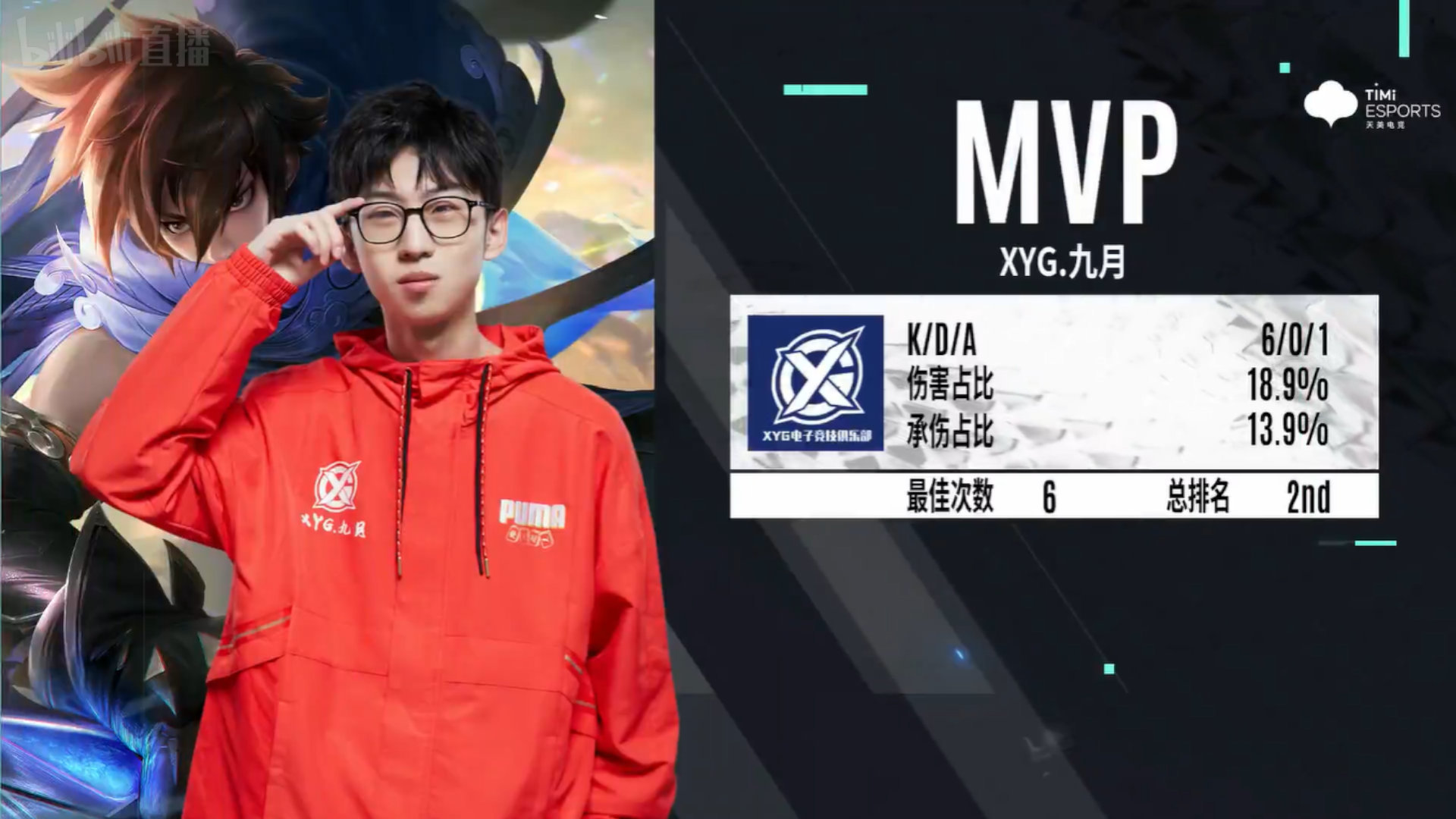 夏季赛快讯：XYG击败深圳DYG，秀豆老夫子声东击西战术压制