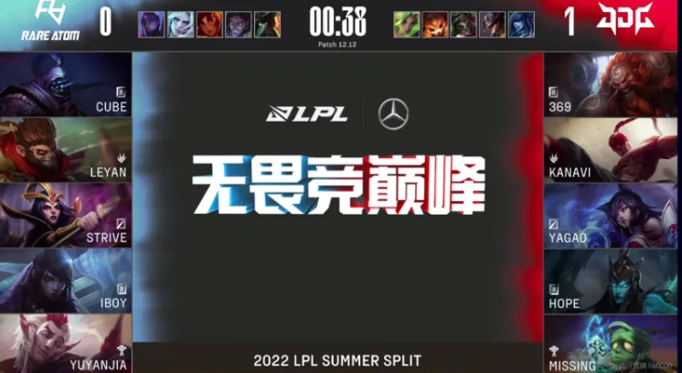 RA1比2不敌JDG，队员表现引发热议，网友：这上中野是真的菜