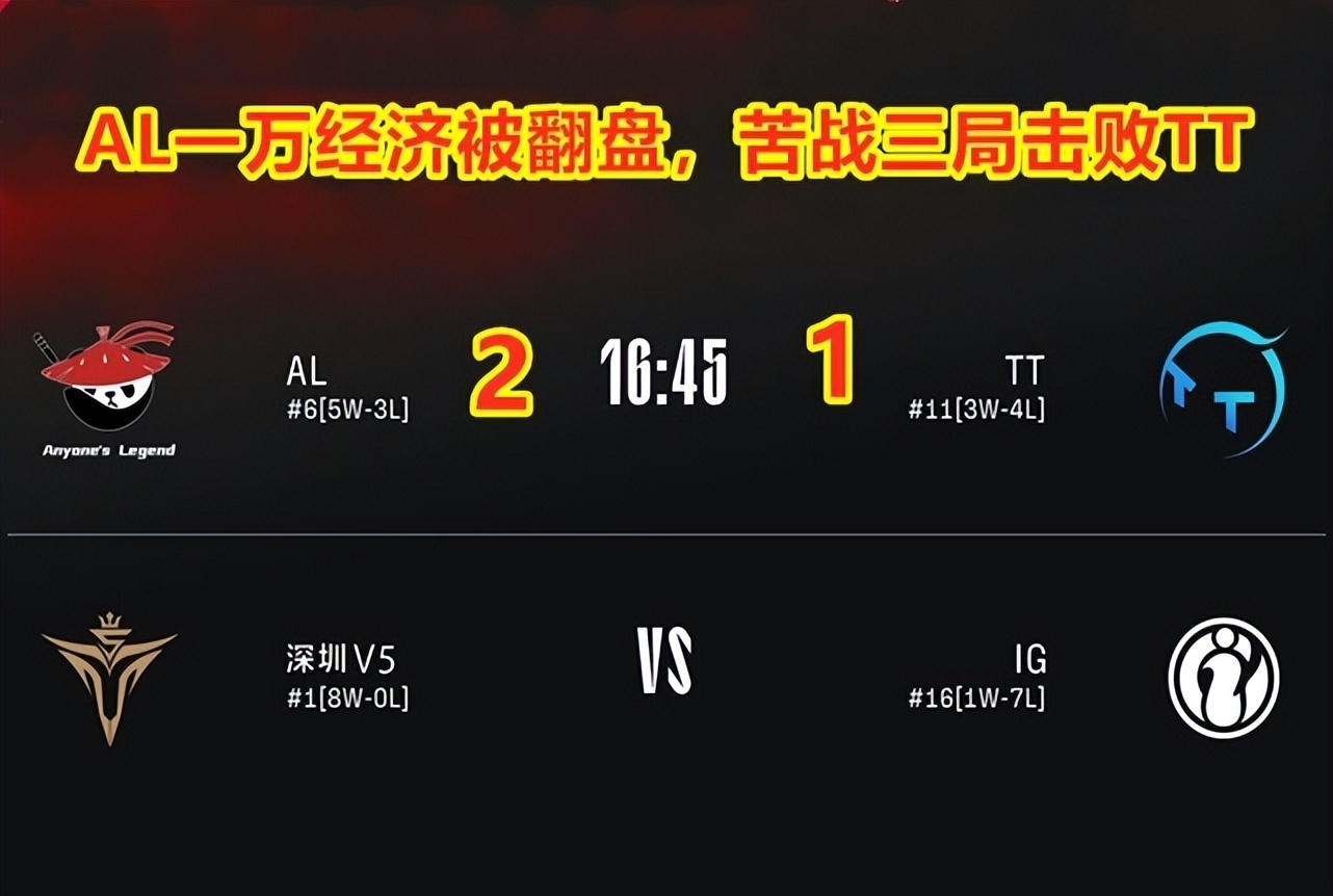 V5轻松赢下iG正统之争！网友调侃：肉鸡挂在了V5身上！
