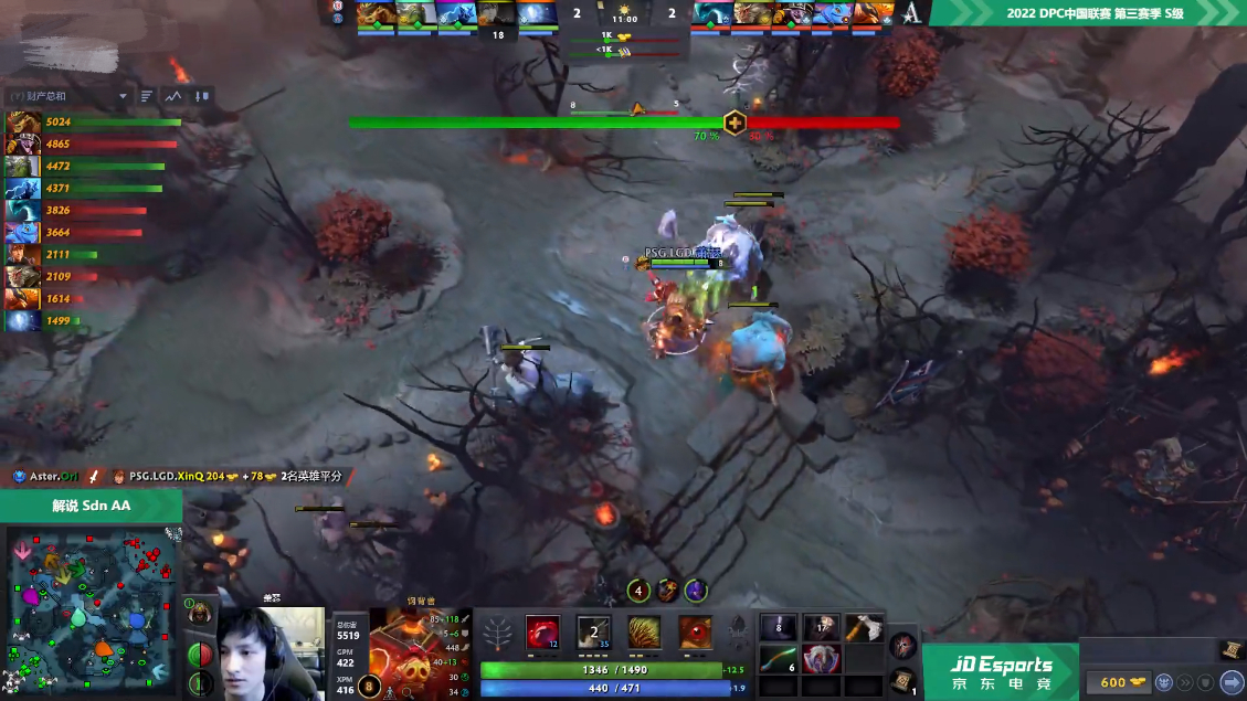 Dota2-EZ Game？LGD耗时47分钟连宰Aster两局，RNG喜提DPC冠军！