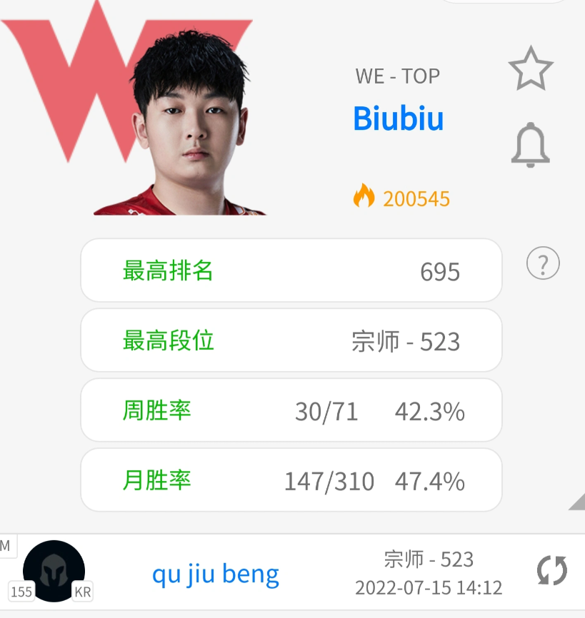 心态炸了！WE惨遭8连败后，biubiu连夜更改韩服ID！自嘲：去就崩