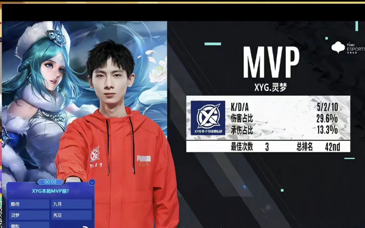 WE七连败，XYG生死局让二追三，羲和关键大控C位立大功