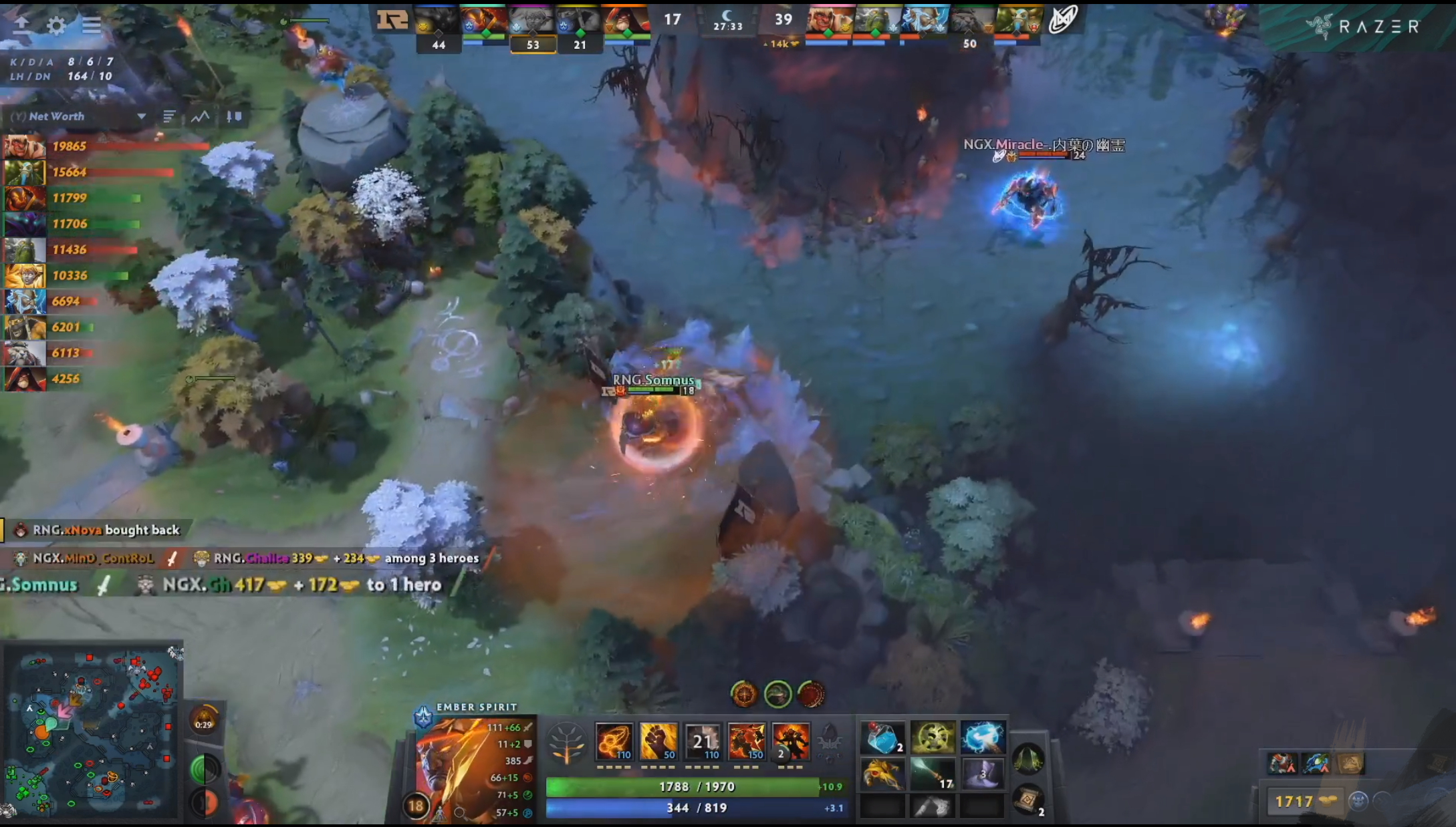 Dota2-利雅得大师赛：握手言和，RNG战平Nigma，Chalice化身赵云