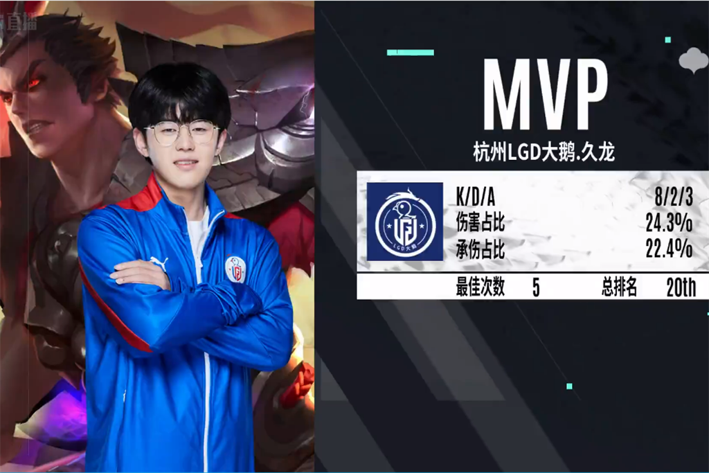 LGD零封EDGM终结其六连胜，久龙三连MVP带飞全队，保留卡位赛希望