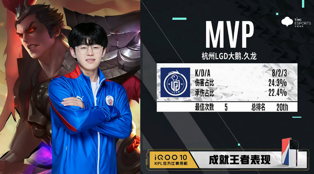 LGD大鹅零封EDGM，逆风全靠久龙疯狂C，保留晋级下一轮的希望