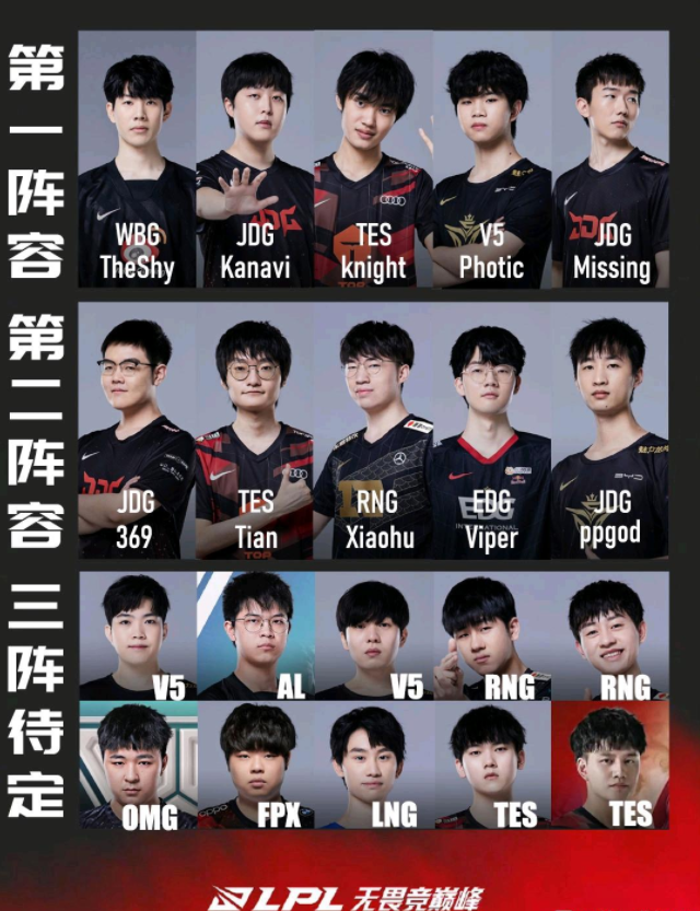 Theshy力压369，RNG小虎进2阵！LPL夏季赛最佳阵容初稿火了