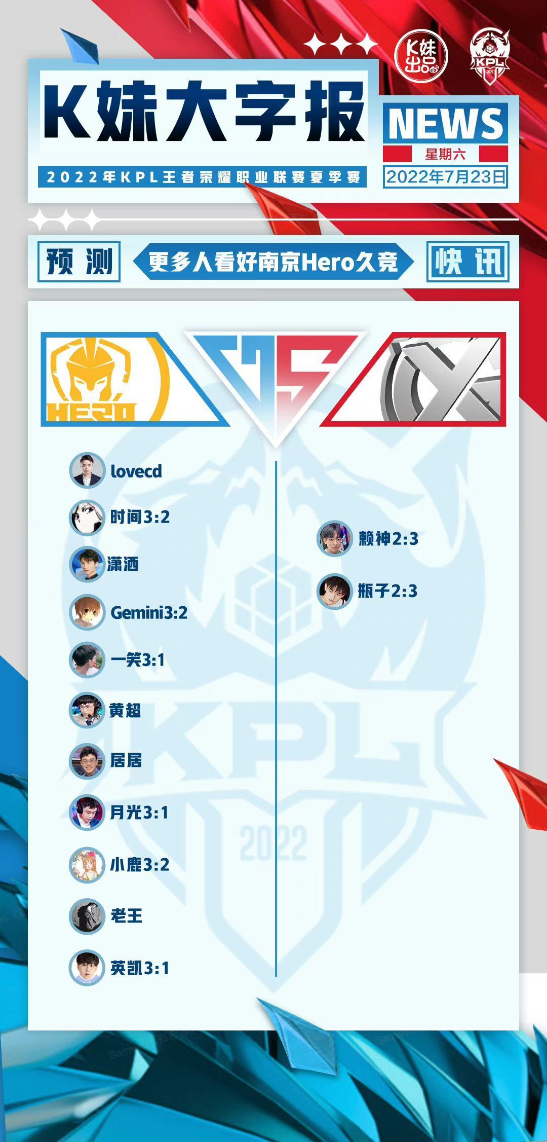 扼腕叹息！XYG错过冲入S组的机会，Hero让二追三险胜XYG