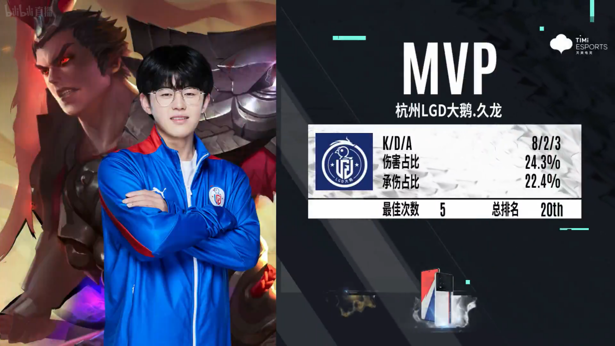 LGD大鹅零封EDG.M，九龙天秀操作把把C，拿下三连MVP