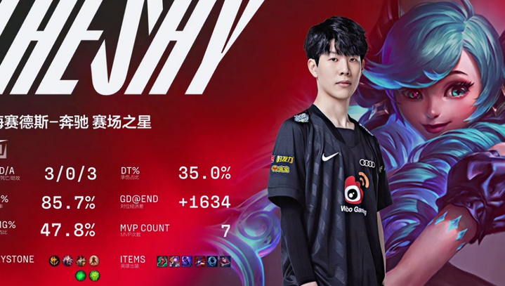 WBG开启连胜模式，Theshy格温一人追着OMG打，张导：毕竟剪子王