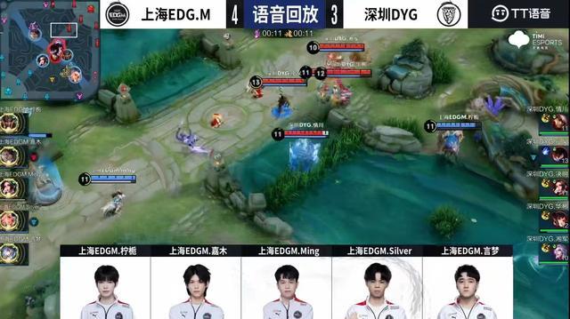 DYG3-4不敌EDGM：无缘第3轮，上一轮还在和AG抢S组，现淘汰出局！