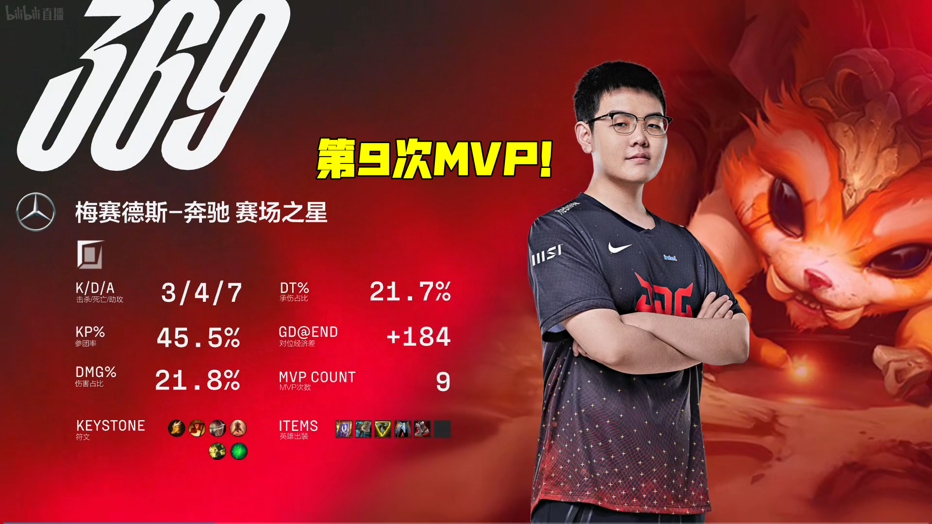 JDG送给V5第二败！369纳尔单杀Rich，赛后无情嘲笑Karsa