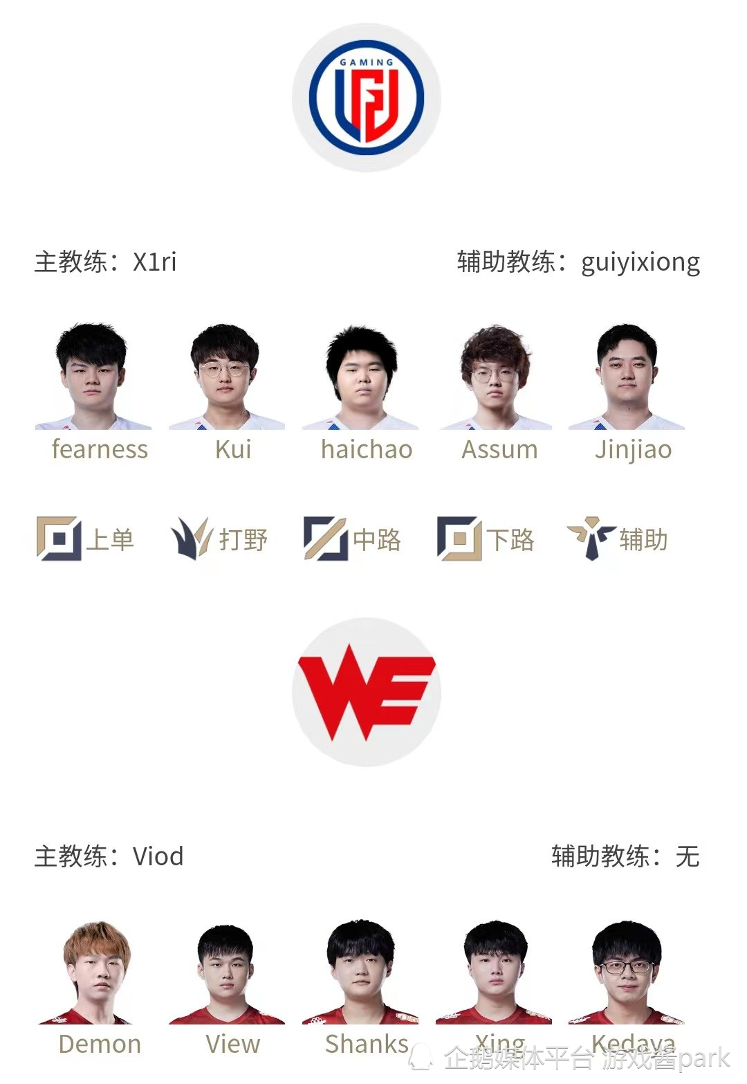 Biubiu被新人上单替换，WE能否终结夏季赛10连败？