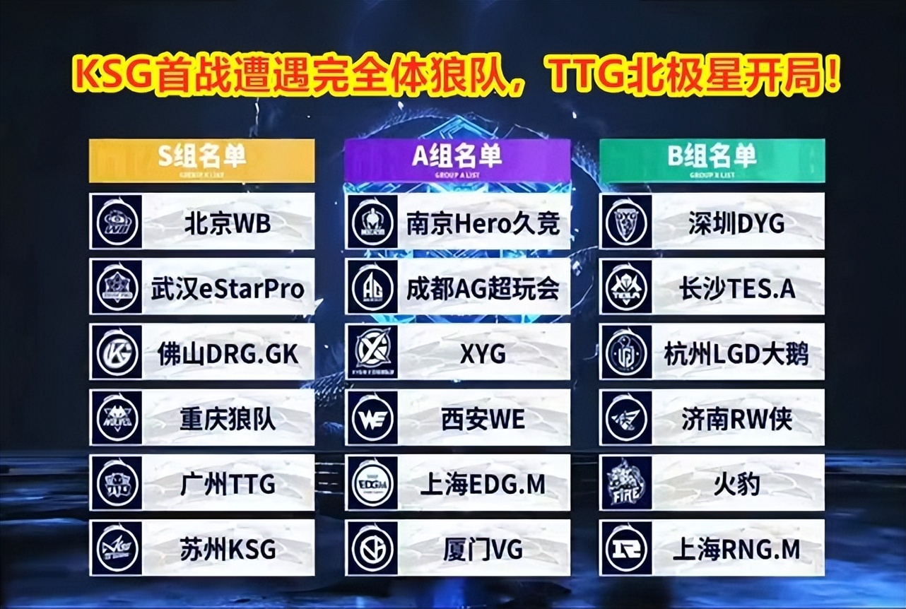 小胖一人盘活冠军队，狼队力克KSG！Fly仍在藏东西，KSG输得不冤