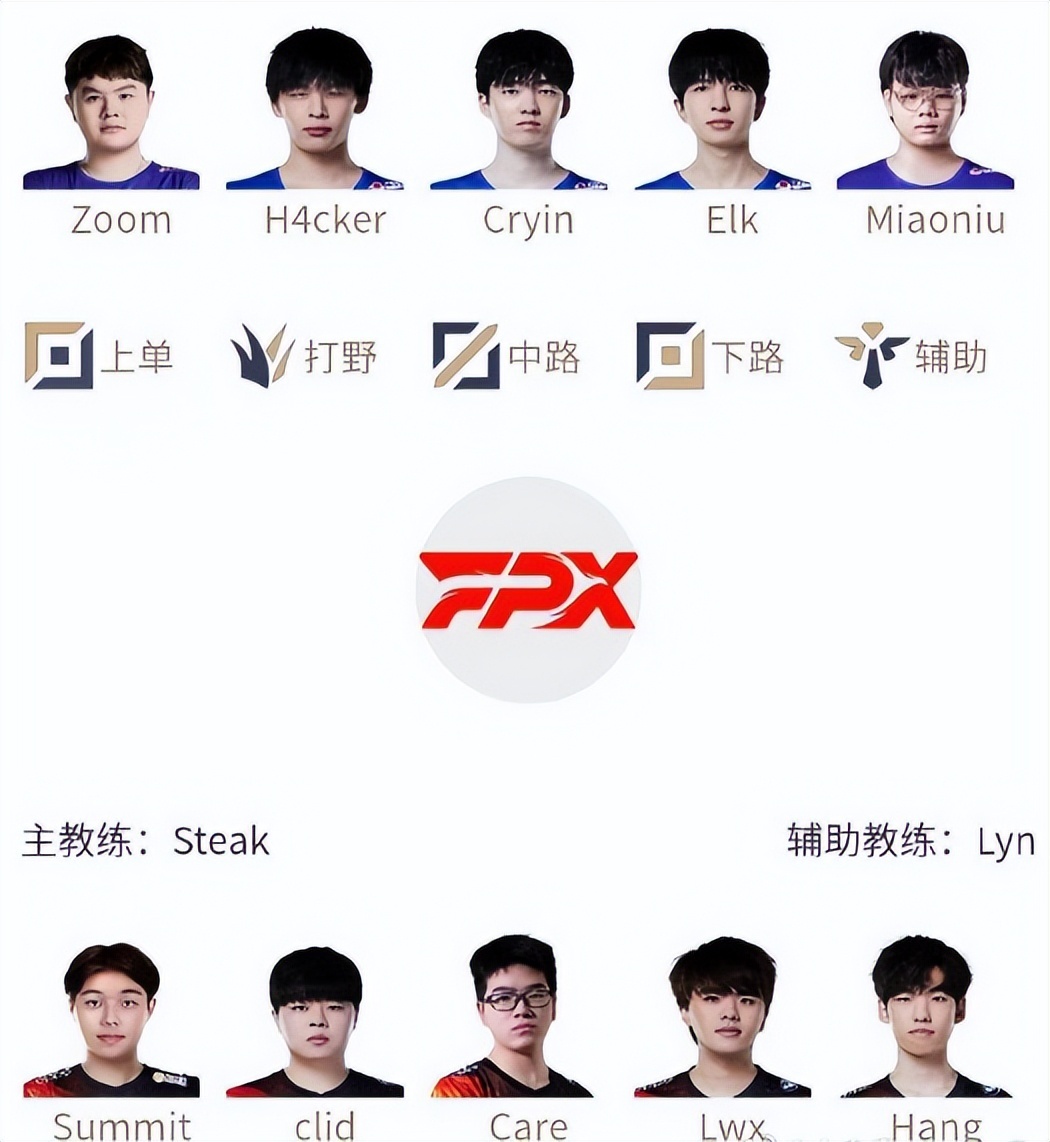 英雄联盟峡谷先锋快报：如何评价新版小龙？V5会跌出LPL前四吗？