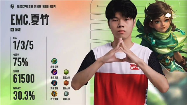 K甲快讯：EMC零封无锡JXG，队伍豪取十二连胜