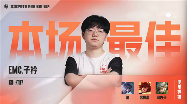 K甲快讯：EMC零封无锡JXG，队伍豪取十二连胜