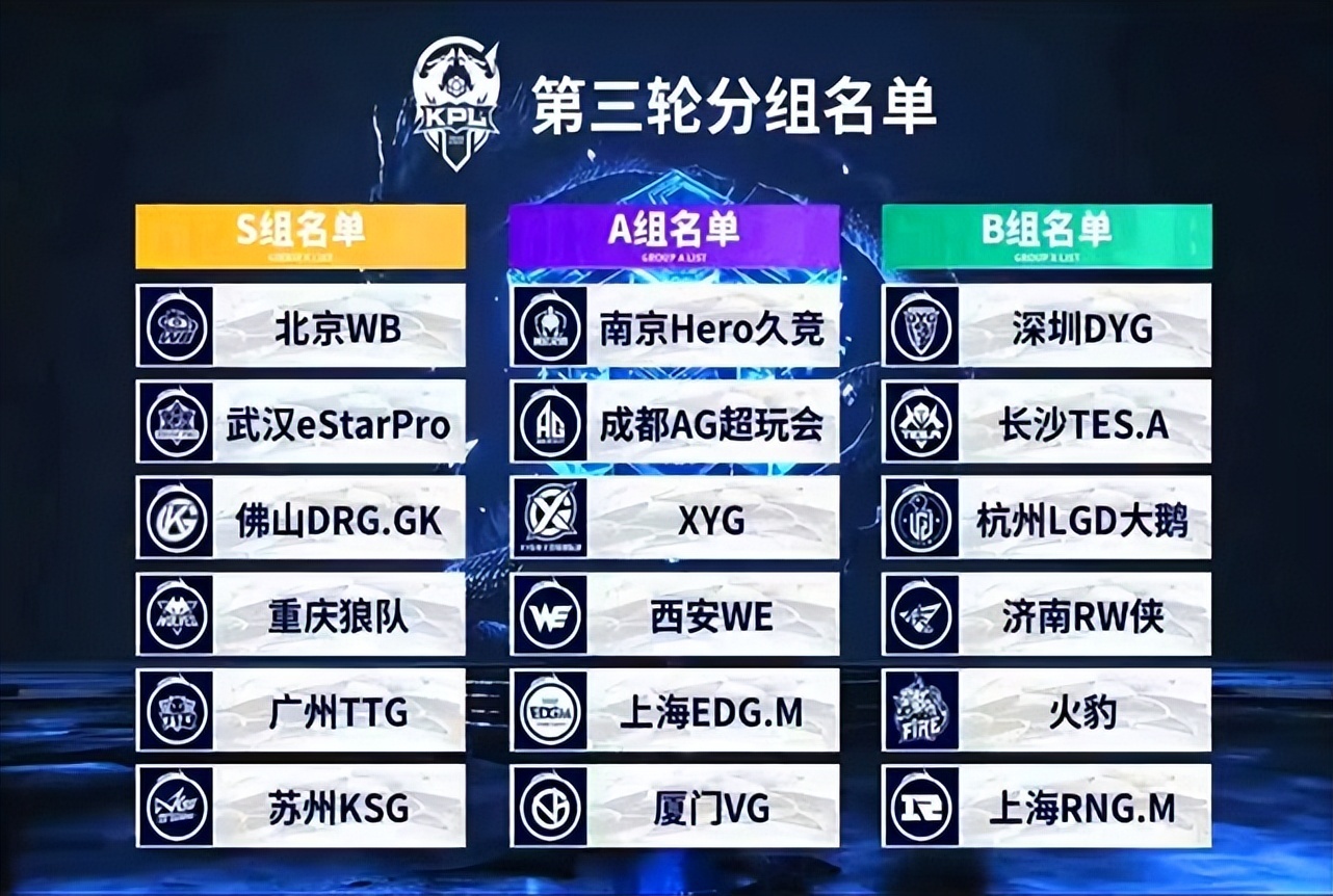 九月和灵梦加入指挥，XYG自信回归，零封VG，基本锁定季后赛！