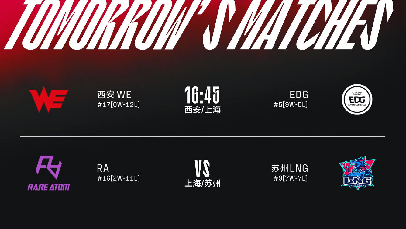 LPL今日首发：Junjia继续登场 Doinb对阵Strive WE能否拿下首胜？