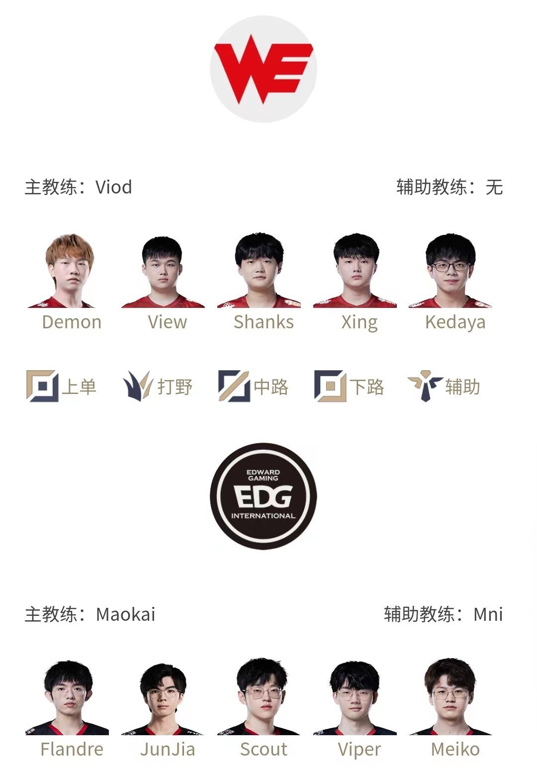 LPL今日首发：Junjia继续登场 Doinb对阵Strive WE能否拿下首胜？