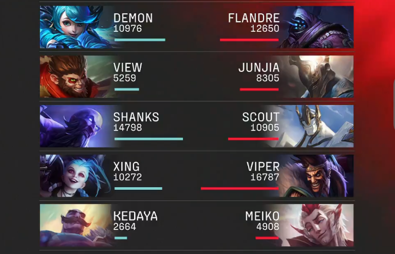 WE0-2不敌EDG，惨遭13连败！jiejie上场，鏖战43分钟获胜