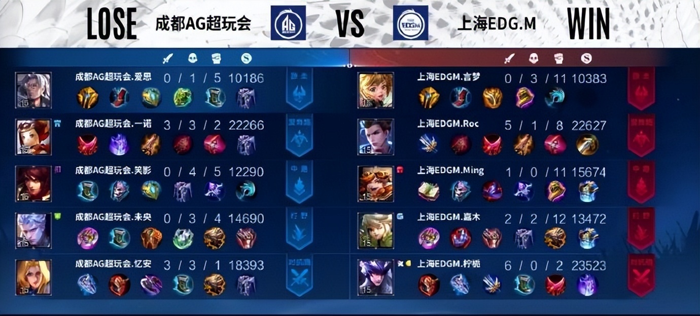 AG3-1EDGM，未央稳定C，笑影的西施有惊喜，季后赛还有希望