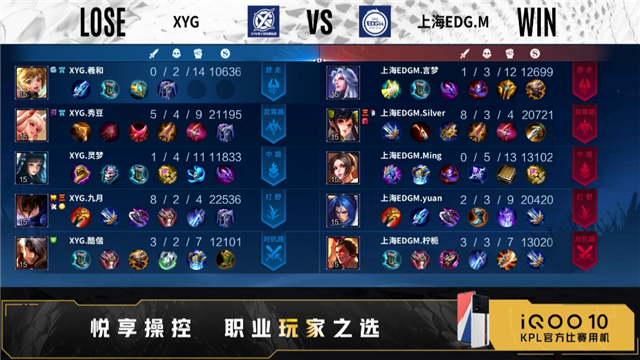 夏季赛快讯：XYG击败上海EDGM，酷偕吕布一刀一个宛如魔王