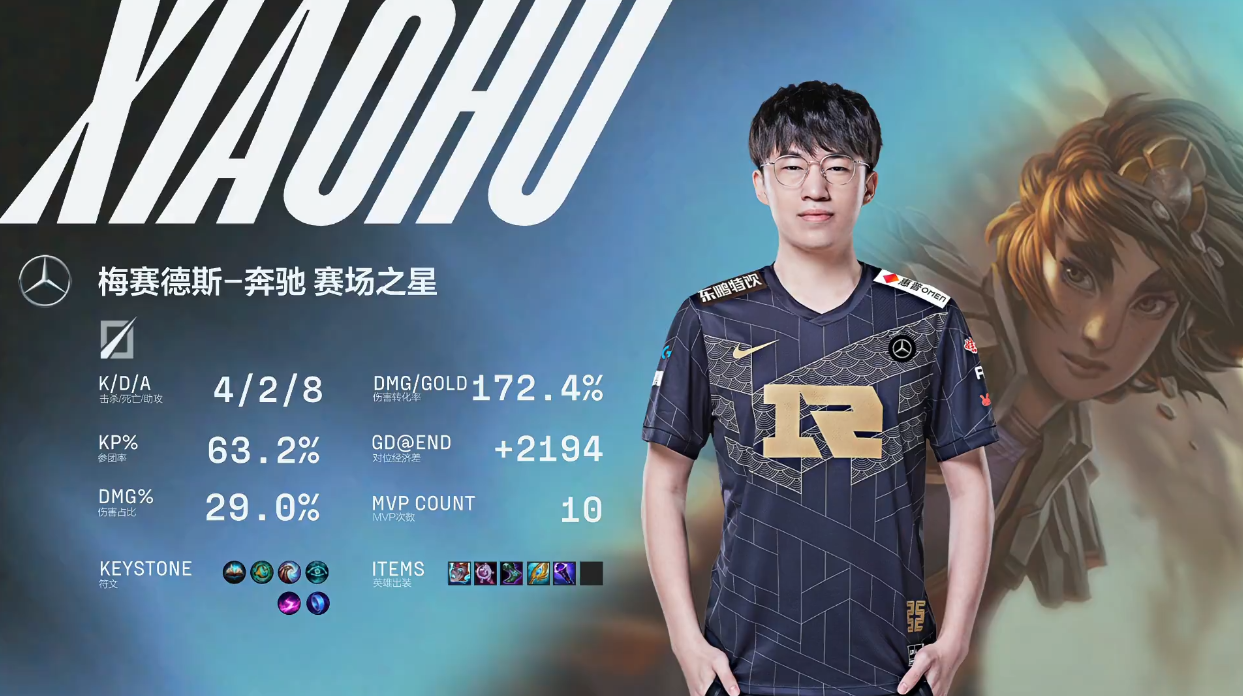 RNG横扫TT！小虎砍下第十个MVP，暂居夏季赛MVP榜榜首