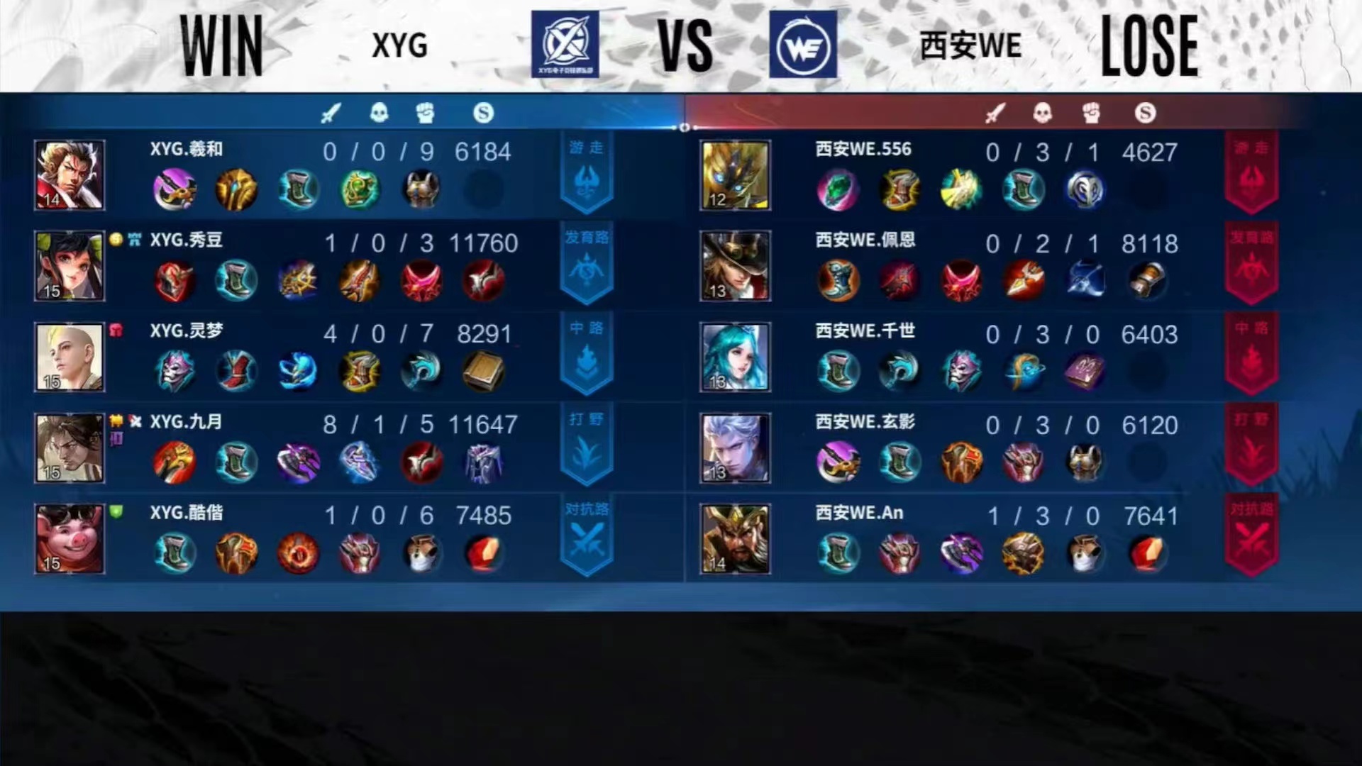 WE不敌XYG，季后赛难进，赛训组的锅？SKY紧急请求盖弟来救火？