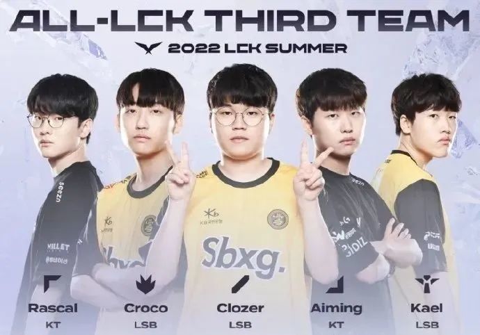 Lck Gen T