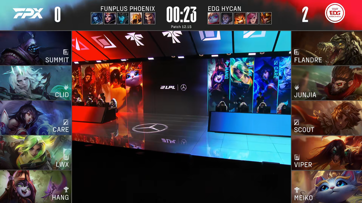 EDG轻松击溃FPX！网友调侃：国电别学FPX，一定要进世界赛啊！