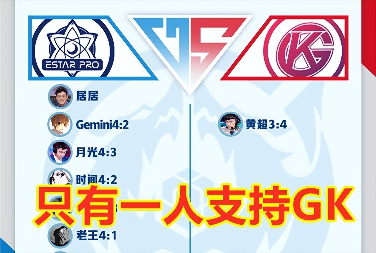 ES辣手摧花，刷新赛季单局最快记录，并打破QG的BO7连胜记录！