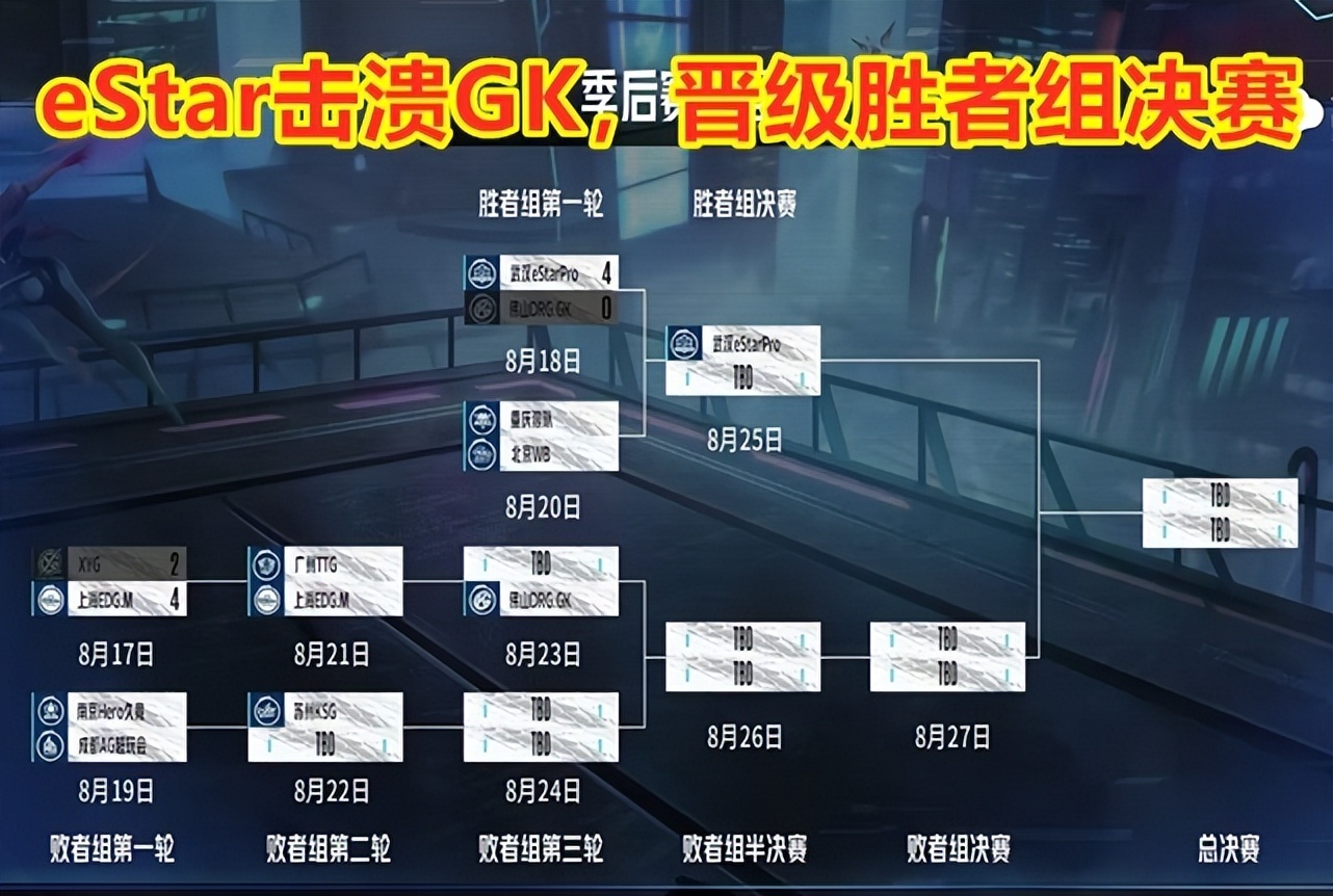 ES辣手摧花，刷新赛季单局最快记录，并打破QG的BO7连胜记录！