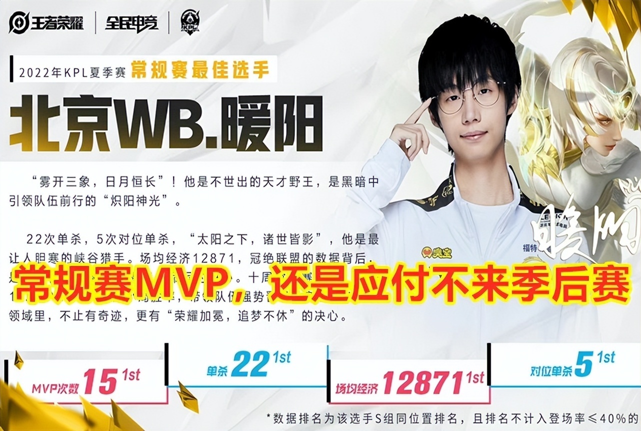 狼队力克WB挺进胜者组决赛，暖阳全程隐形，常规赛MVP有水分吗？