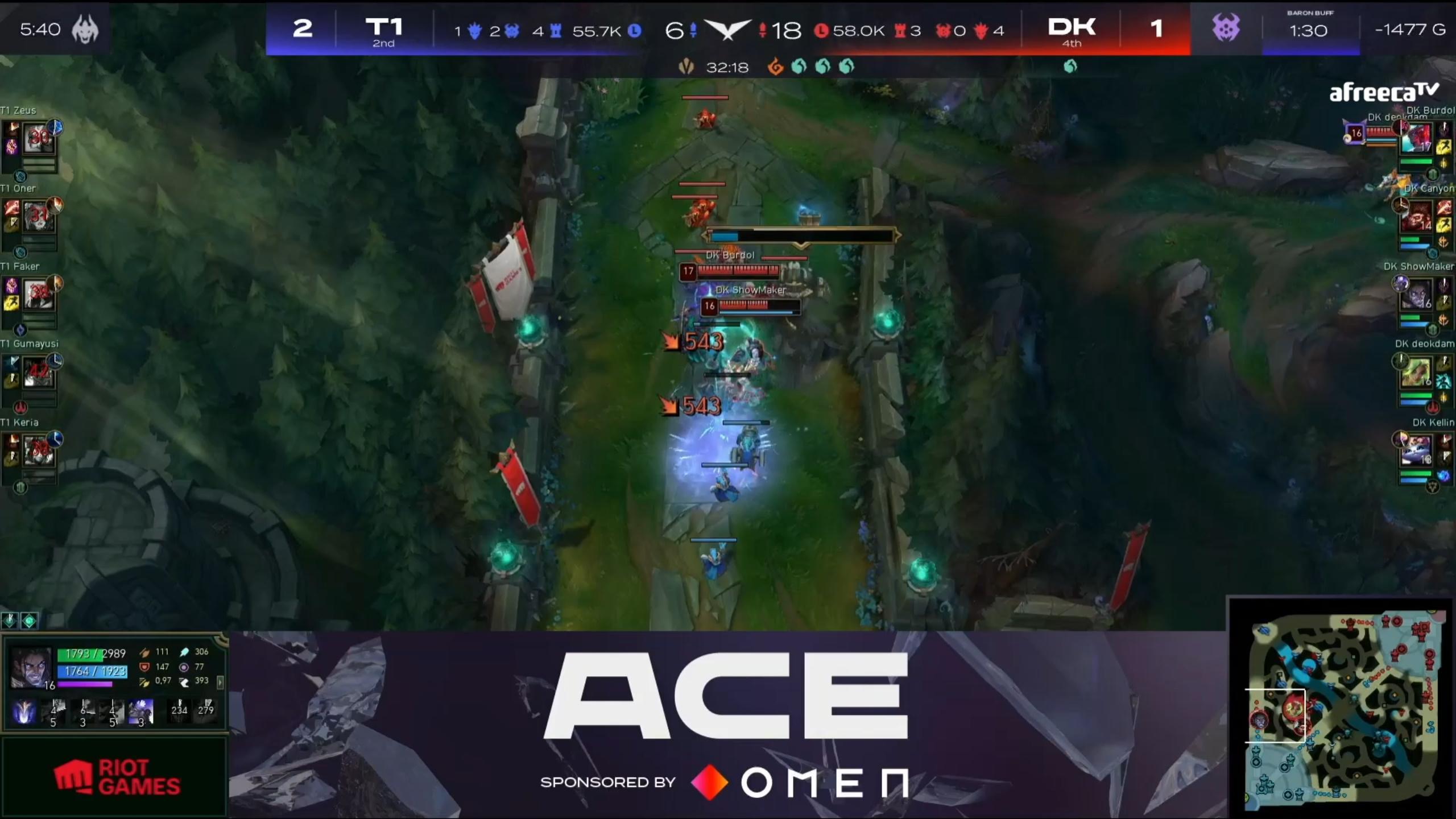 拒绝让2追3！T1击败DK晋级夏季赛决赛，同时获得S12世界赛门票