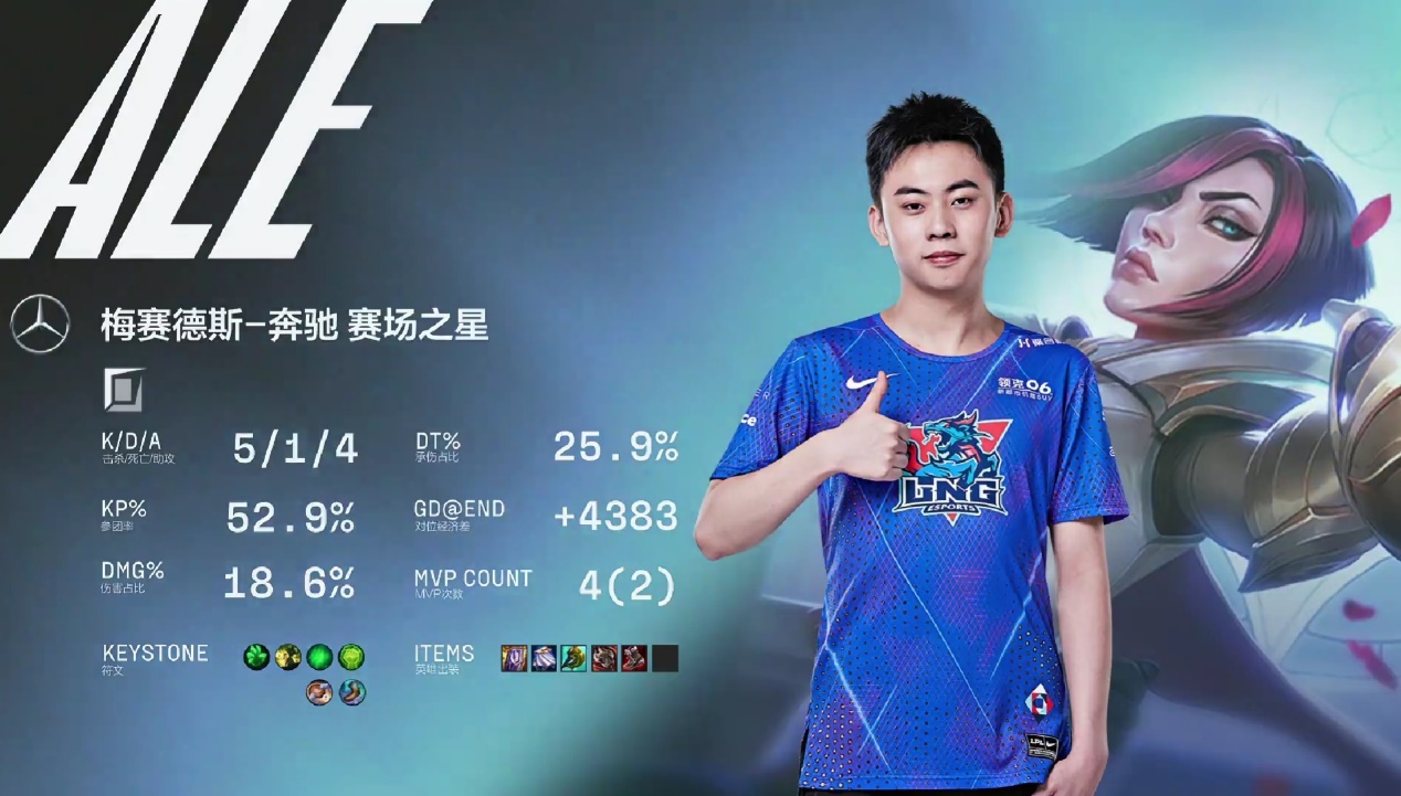 Doinb夺冠，直接建希望小学！德云色立下FLAG：会准备600万庆祝